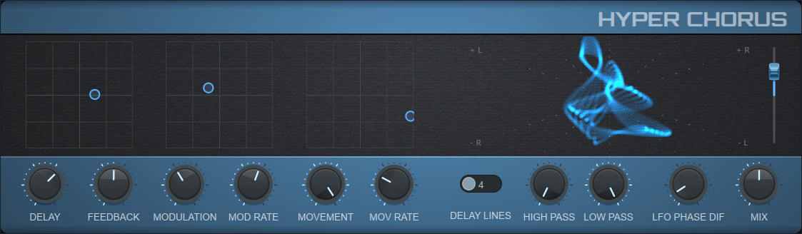 FL Studio 21.1 llega con mejoras en el piano roll, nuevo módulo de chorus y otras novedades ...